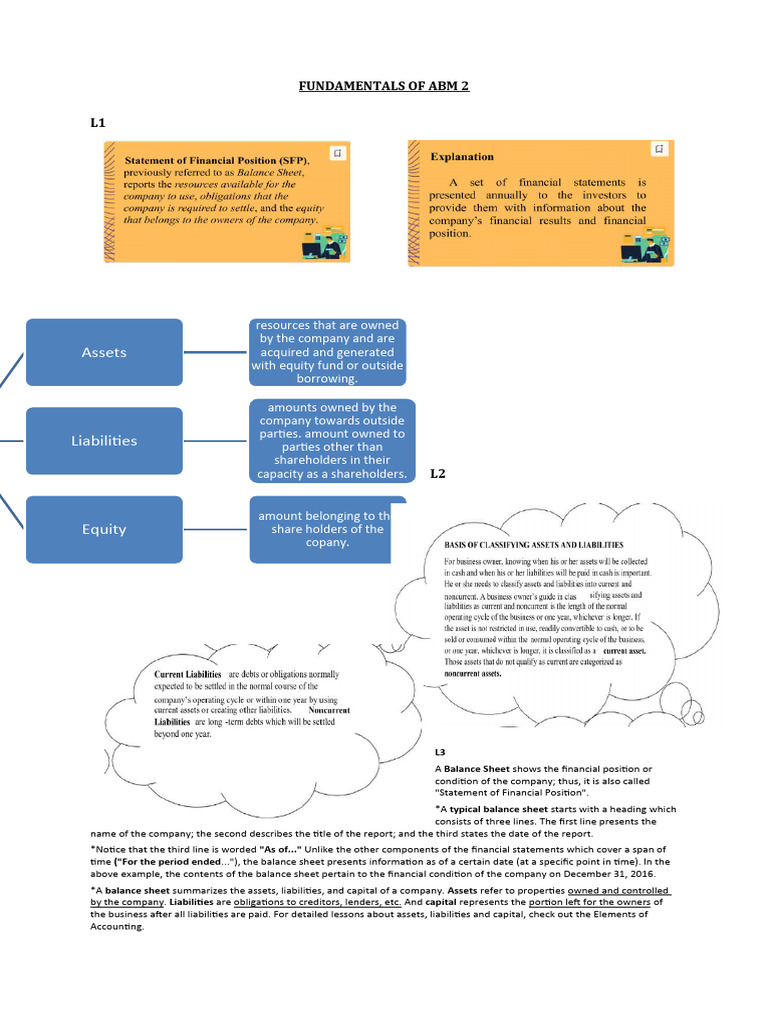 FABM2 | PDF | Balance Sheet | Income