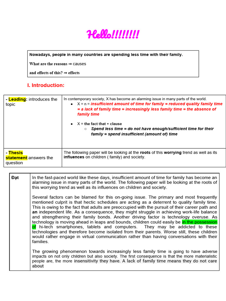(Ia1 55) w16 - Task 2 Review | PDF | Social Psychology