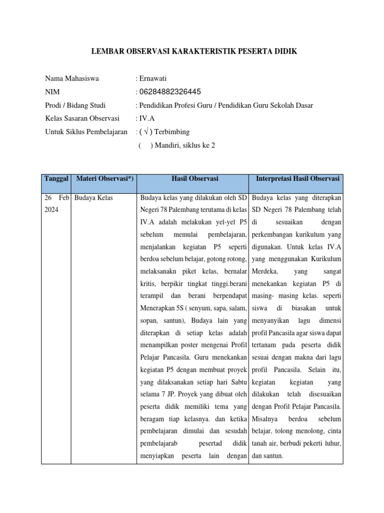 Tugas 01.05.6-B4-8 LK 2b Observasi Karakteristik Peserta Didik Siklus 2 ...