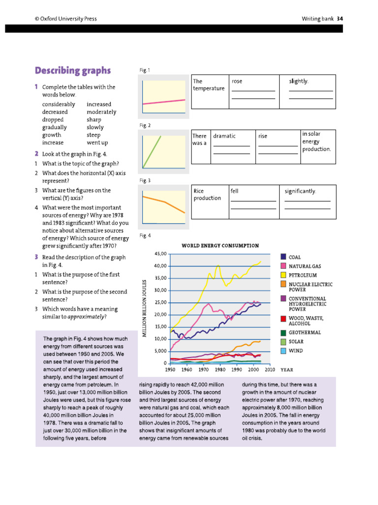 Describing Graphs | PDF