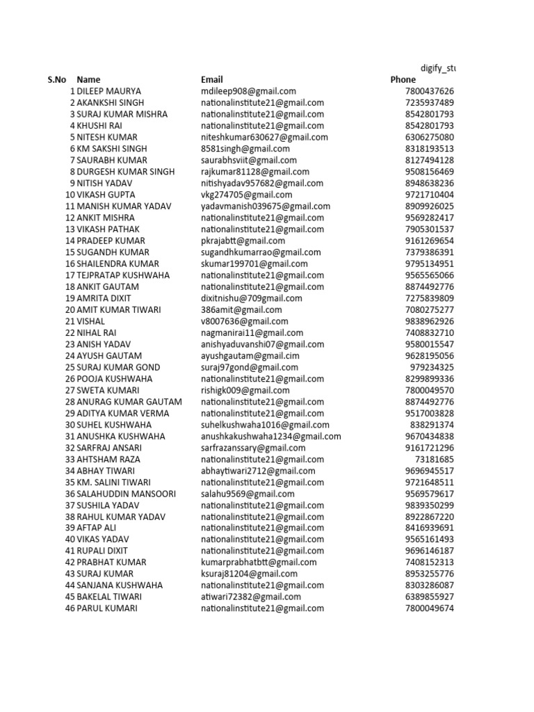 Digify Student List | PDF