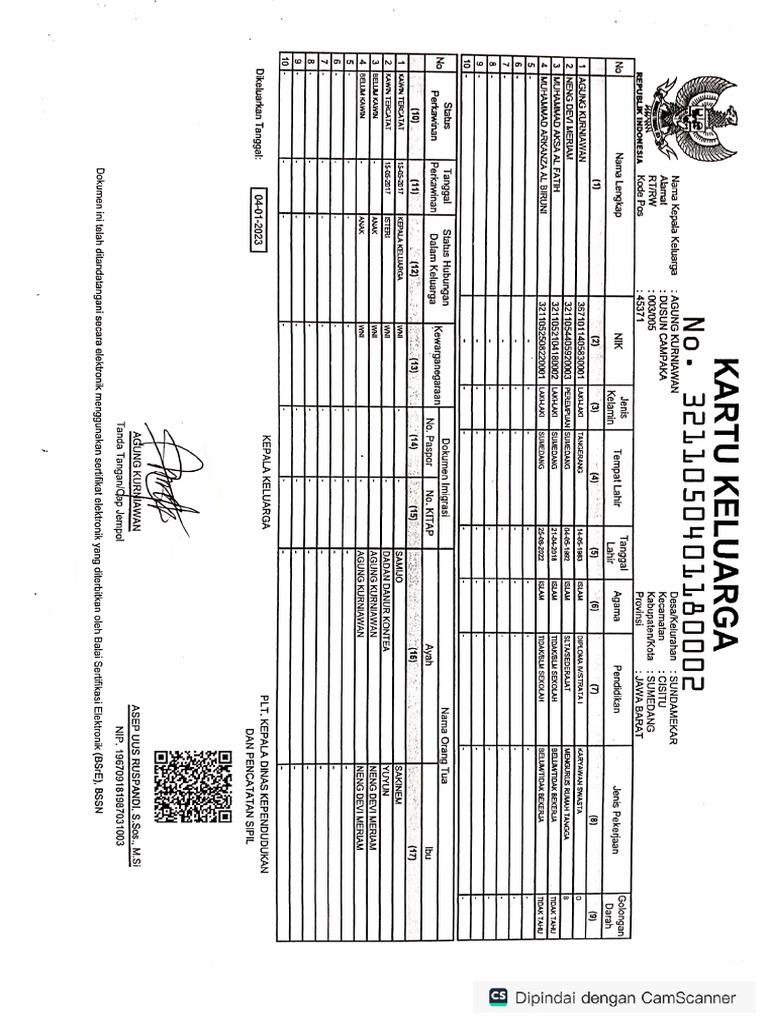 Muhammad Aksa Al Fatih | PDF
