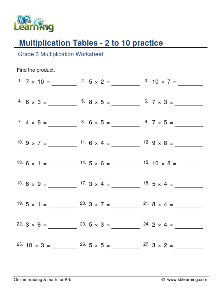 Grade 3 Multiplication Practice Worksheet | PDF | Career & Growth ...