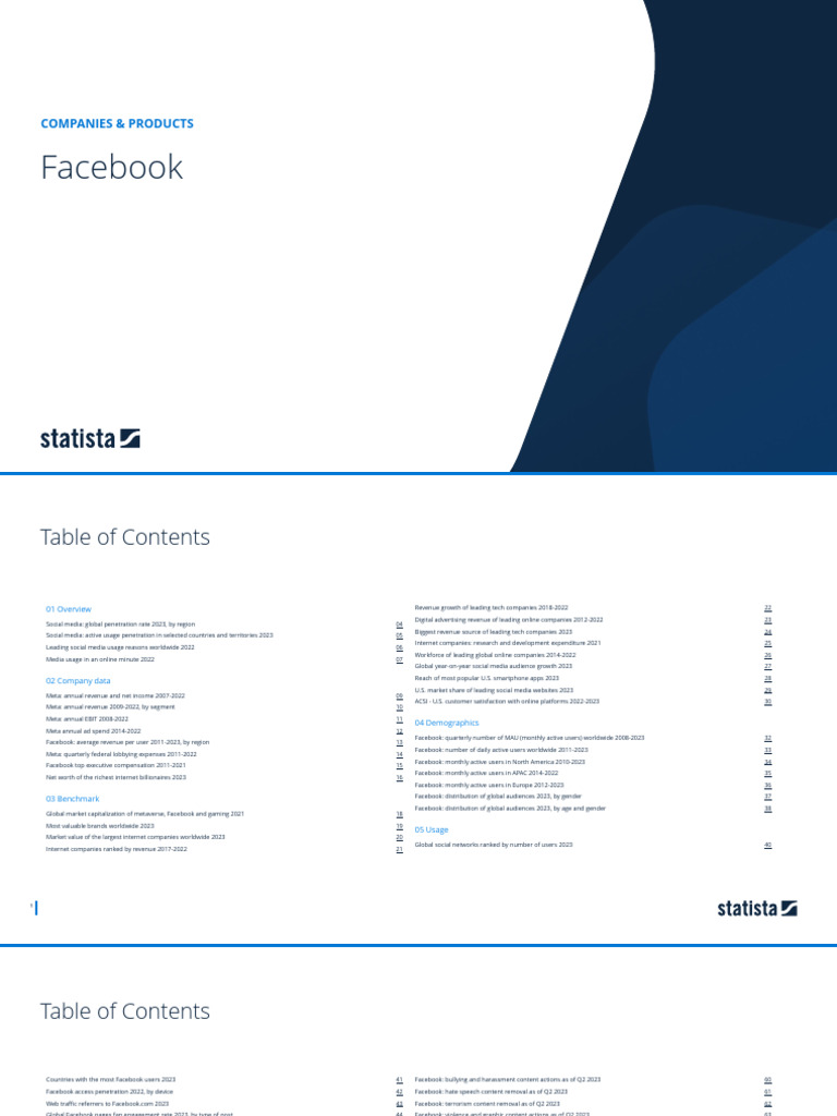 Study Id9711 Facebook-Statista-Dossier | PDF | Facebook | Social Media