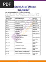 Indian Constitution Notes With Tricks Mohammed Irfan Jalal | PDF