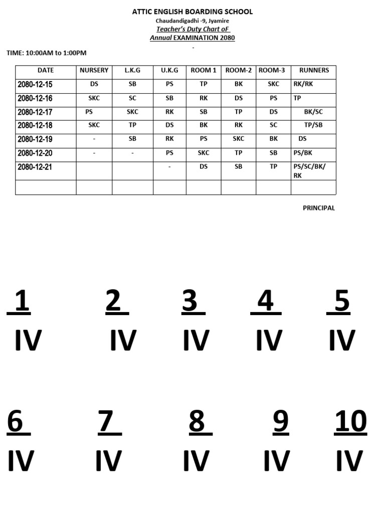Exam Duty | PDF