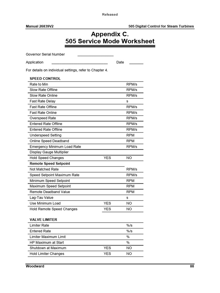 505 Dservice Sheet | PDF | Computer Engineering | Electrical Engineering