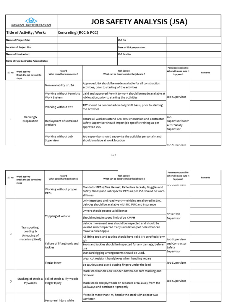 Form Works, Steel Fixing & Concreting | PDF | Personal Protective ...