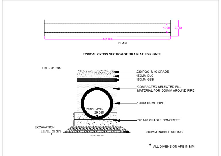 Evp Main Gate Pipe Culvert Final | PDF