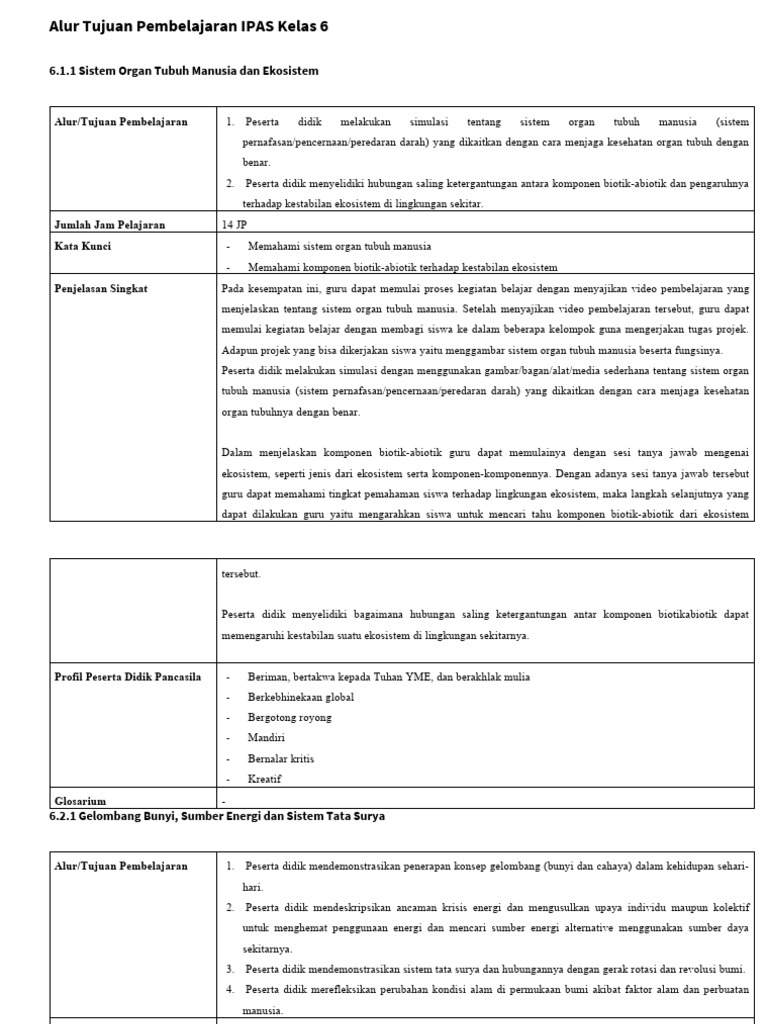 TP Atp Ipas Kelas 6 | PDF | Ilmu Sosial | Sains & Matematika