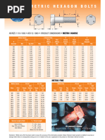 Grade 8.8 Bolt - WDS Torque Chart-1 | PDF | Screw