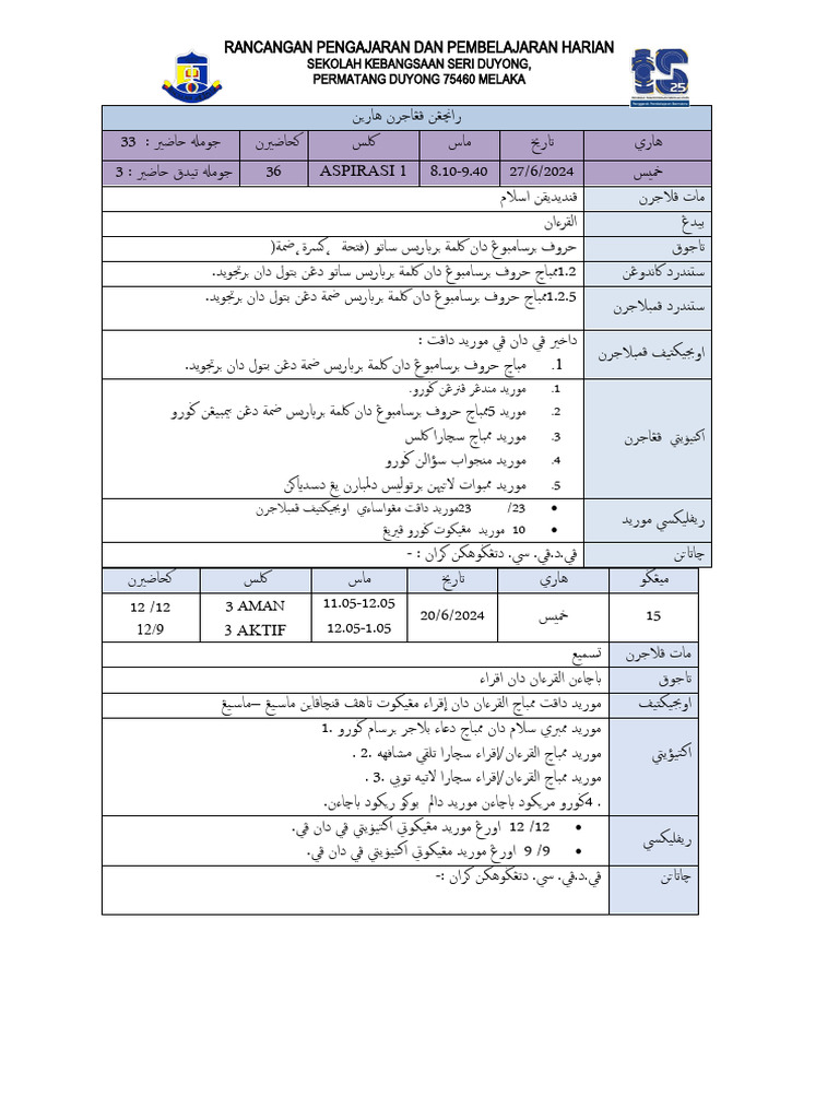 KHAMIS | PDF