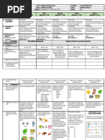 Lesson Plan Marungko | PDF