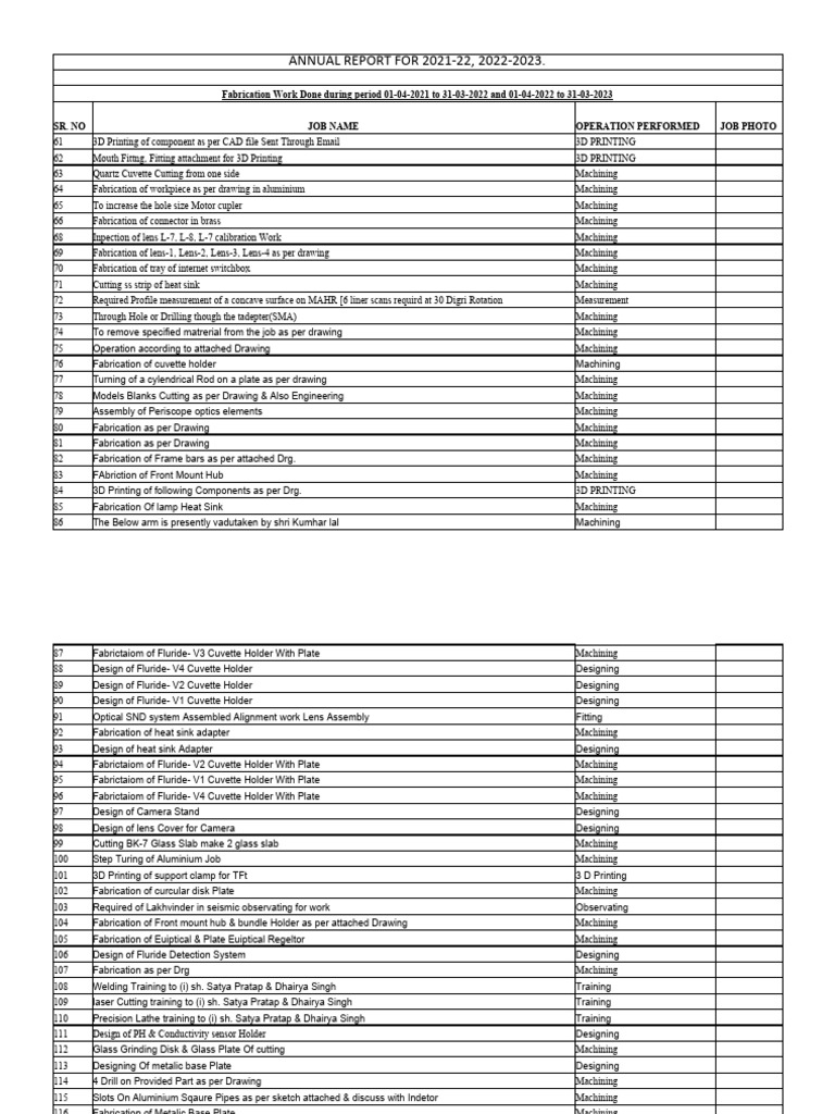Job Card Data | PDF | 3 D Printing | Machining