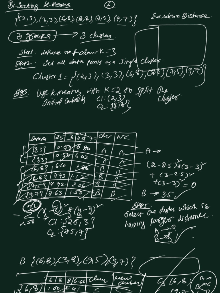 DWDM Dbscan | PDF
