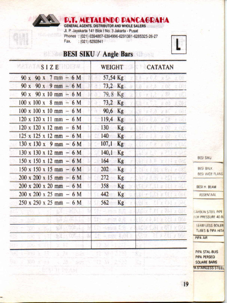 Metalindo Steel Products Catalogue | PDF