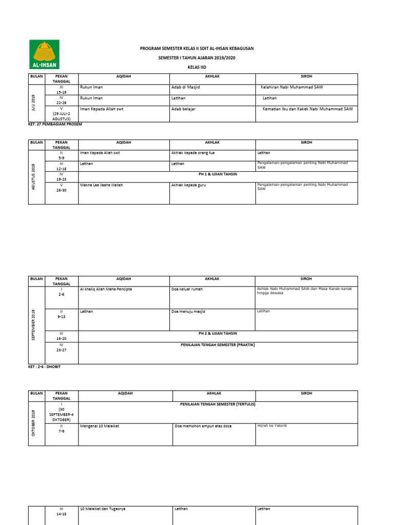 Prosem Semester Ganjil Kelas Ii 2019-2020 | PDF