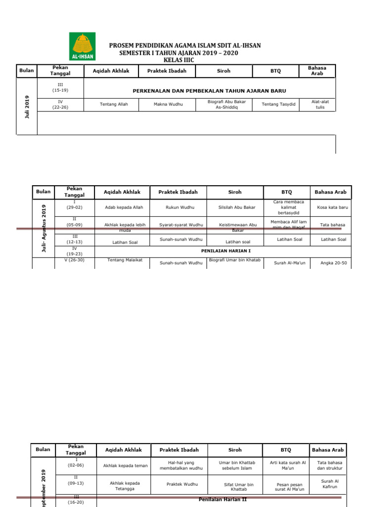 Prosem PAI Kelas 3 SDIT AL IHSAN | PDF