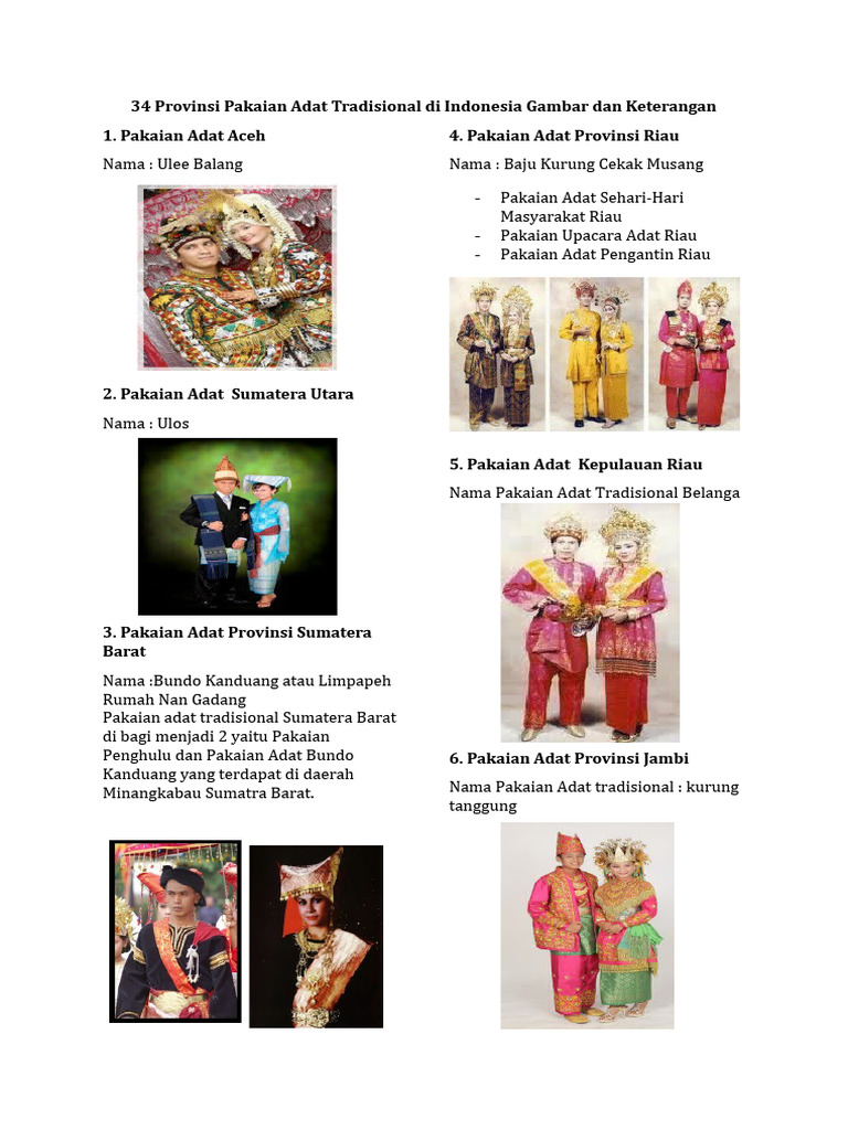 34 Provinsi Pakaian Adat Tradisional Di Indonesia Gambar Dan Keterangan ...