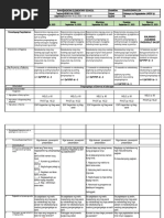 ESP1 Q1 Week 3 Worksheet 1 | PDF