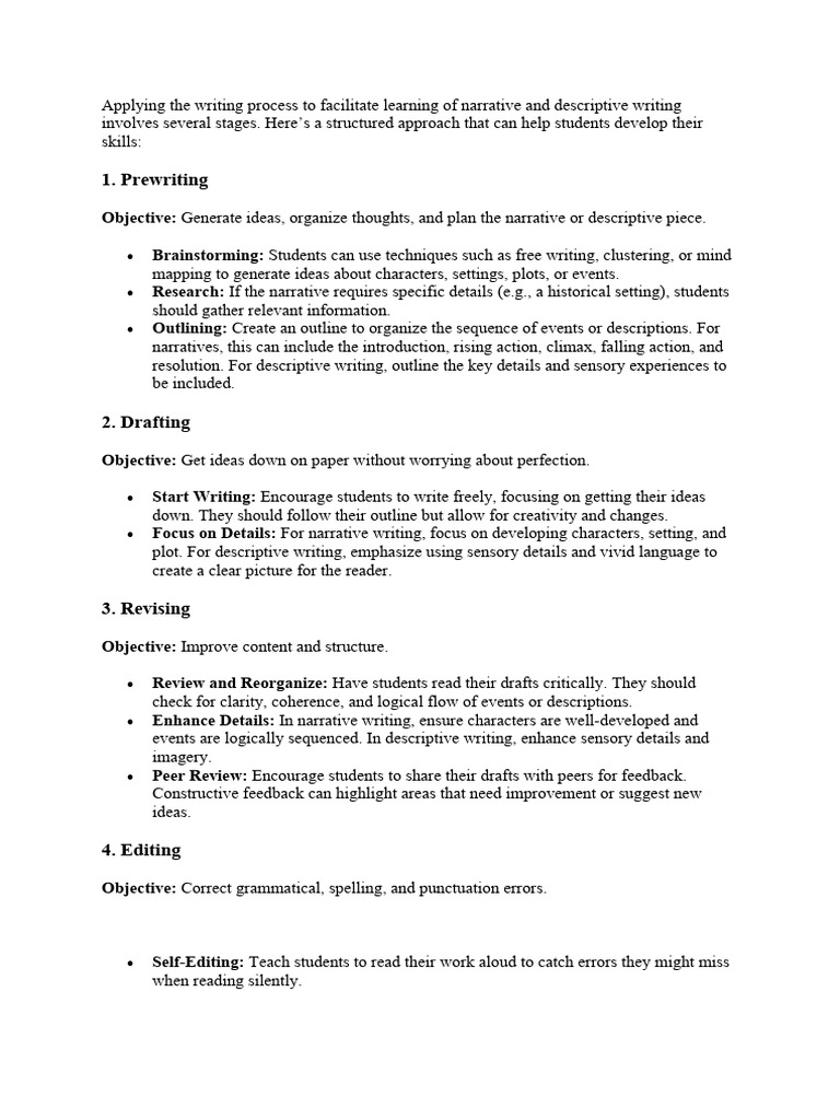 Writing Process | PDF | Narrative | Human Communication
