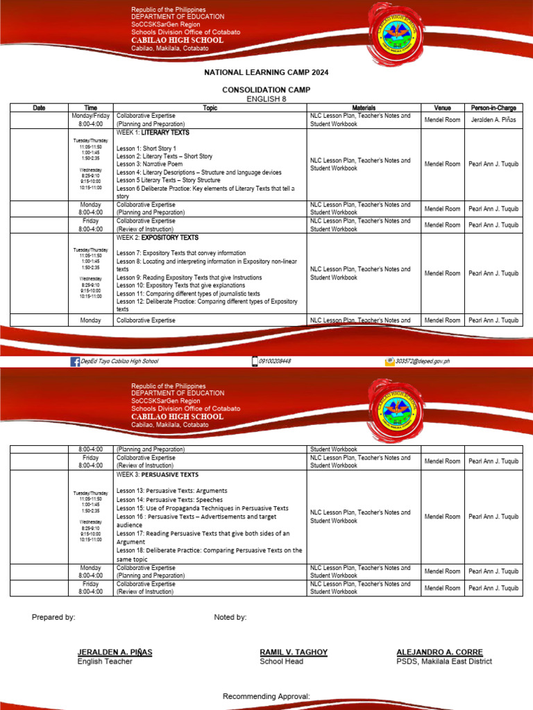 NLC 2023 Consolidation English Cabilao HS Final | PDF | Lesson Plan | Learning