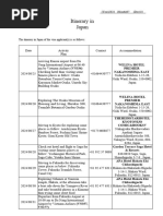 Japan Travel Itinerary Template | PDF