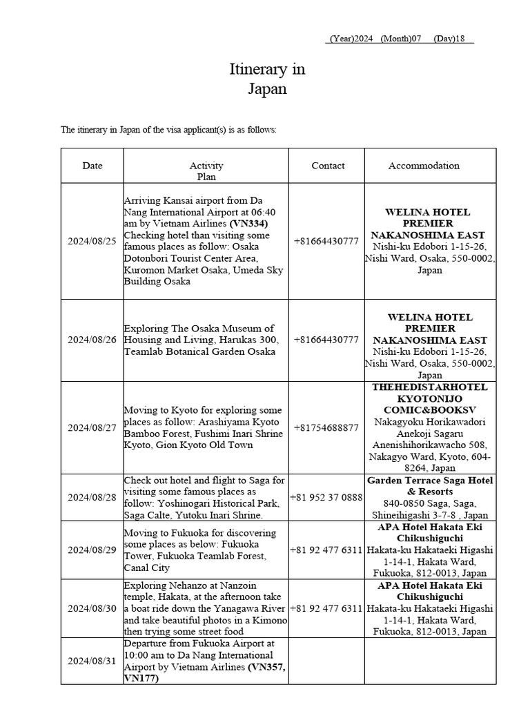 Travel Schedule Sample - Japan | PDF | Kyoto
