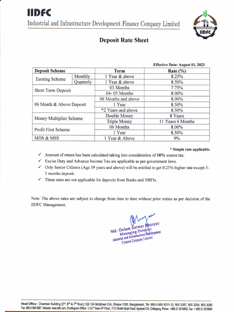 Deposit Rate Sheet-1 | PDF | Taxes | Interest