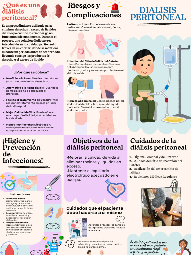 Folleto Informativo Diálisis Peritoneal _20240715_142909_0000 | PDF ...