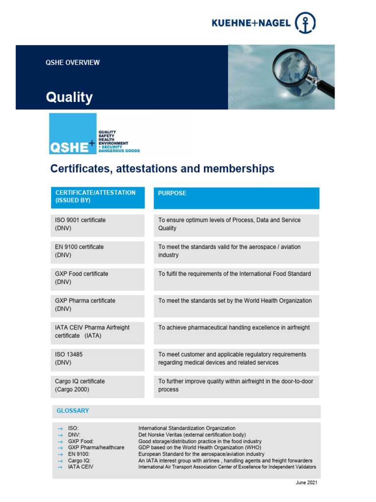 Company CSR Quality QSHE Overview | PDF | Dangerous Goods | Safety