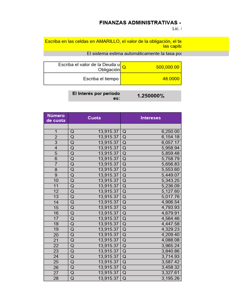 Tabla de Amortización de Préstamo | PDF