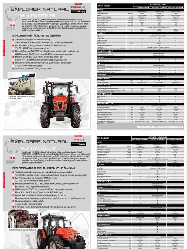Same Ürün Gami Katalog 2023-9-10 | PDF