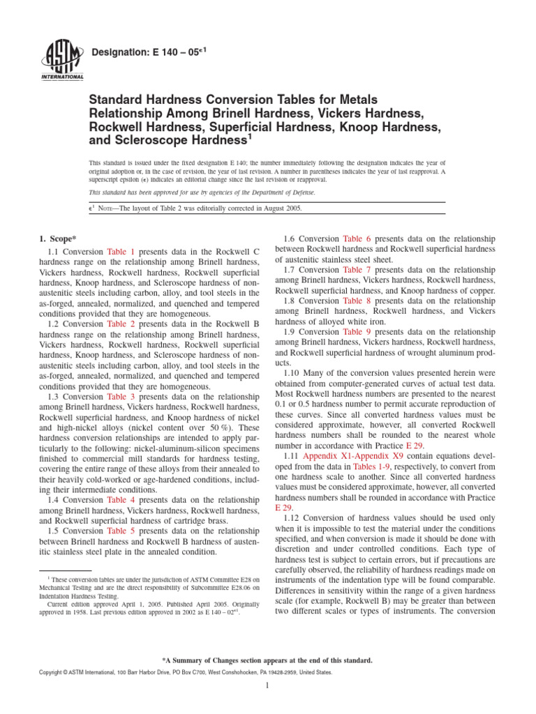 E140 | PDF | Hardness | Materials