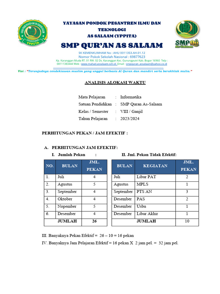 ANALISIS ALOKASI WAKTU KLS 8 SM 1 - 2 INFORMATIKA TP 20232024 Harini Kusuma Wardani, S.Kom. | PDF