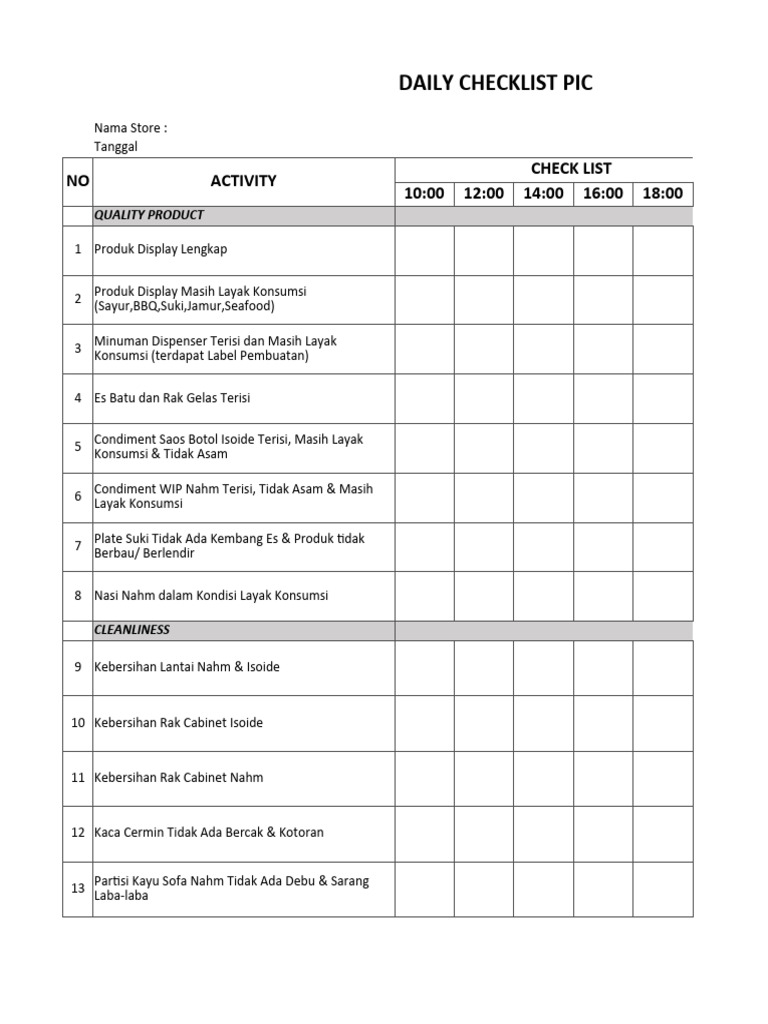 Daily Cheklist Mod | PDF