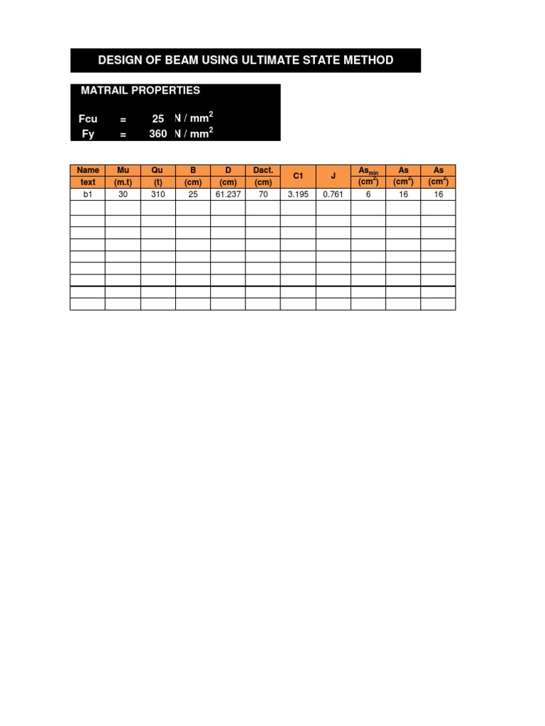 Design of Beam Using Ultimate State Method: Matrail Properties | PDF