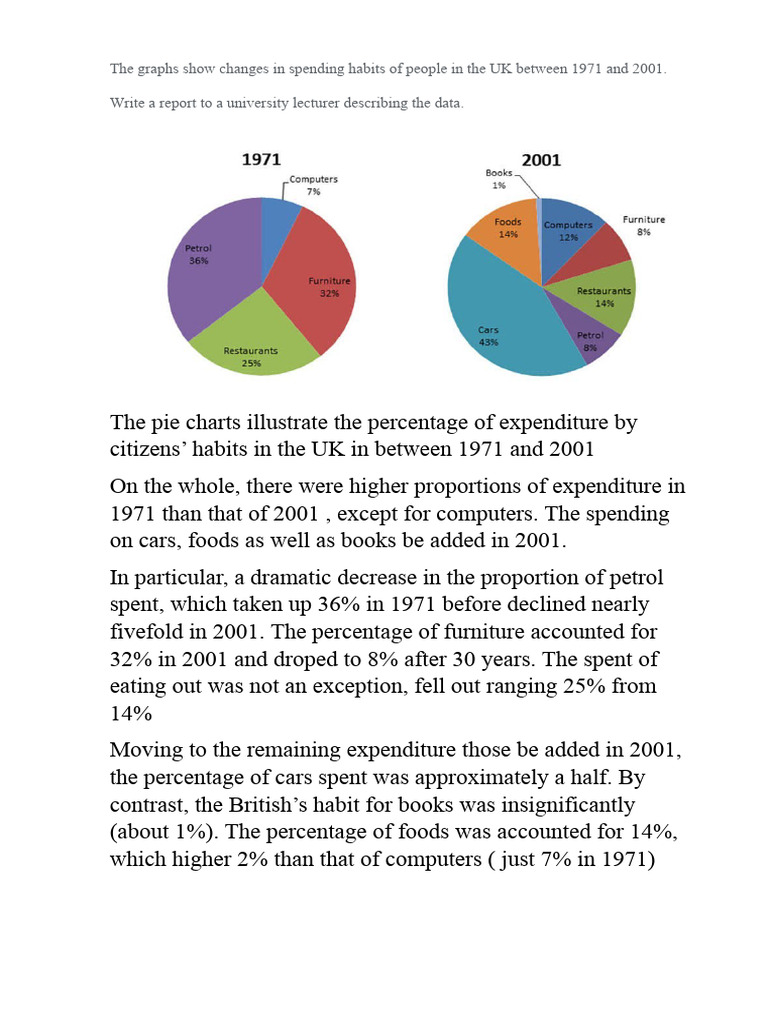 task 1 pie chart trong de forecast | PDF