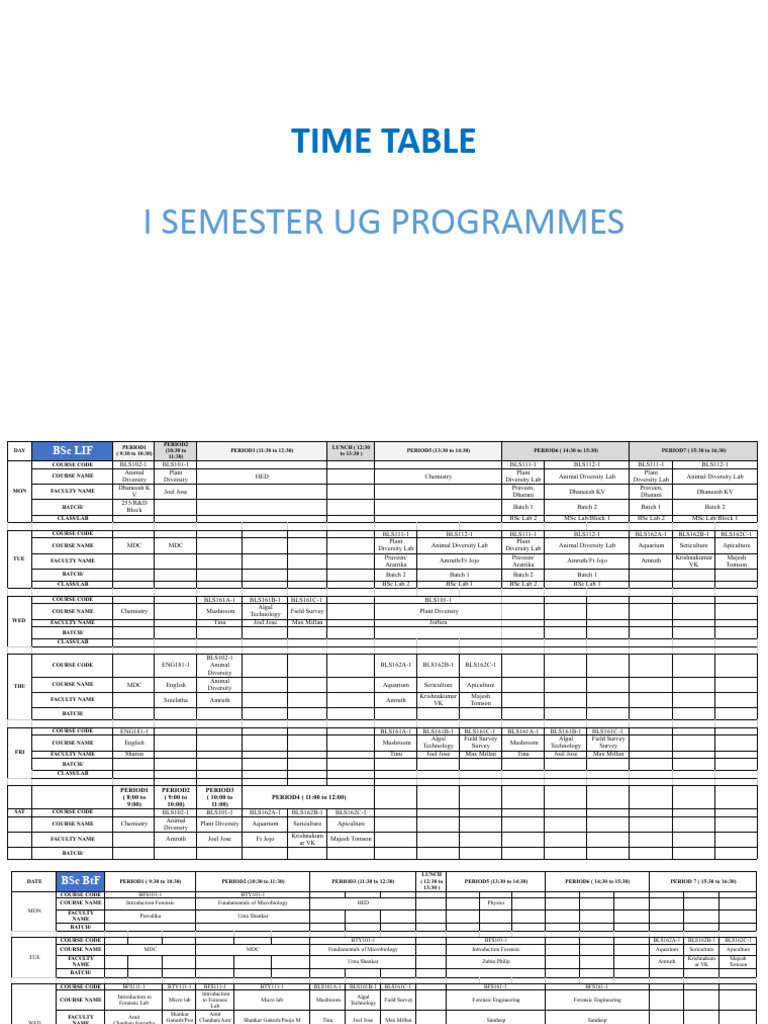UG Programmes I Semester Timetable | PDF | Organisms