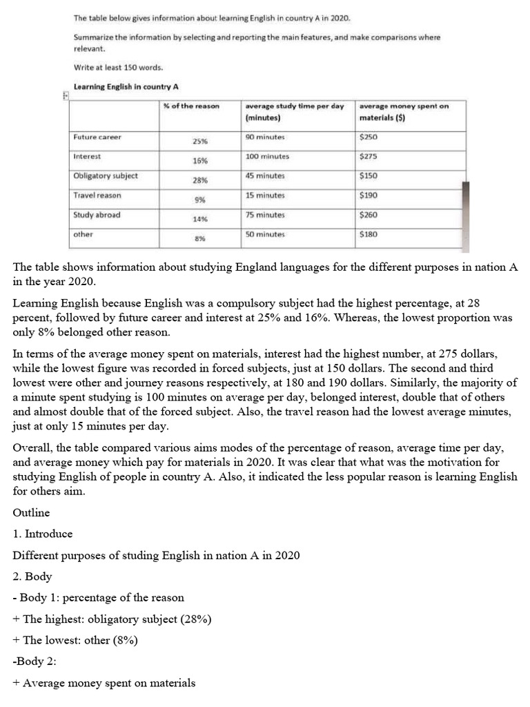 write task 1 | PDF | Commuting | Transport