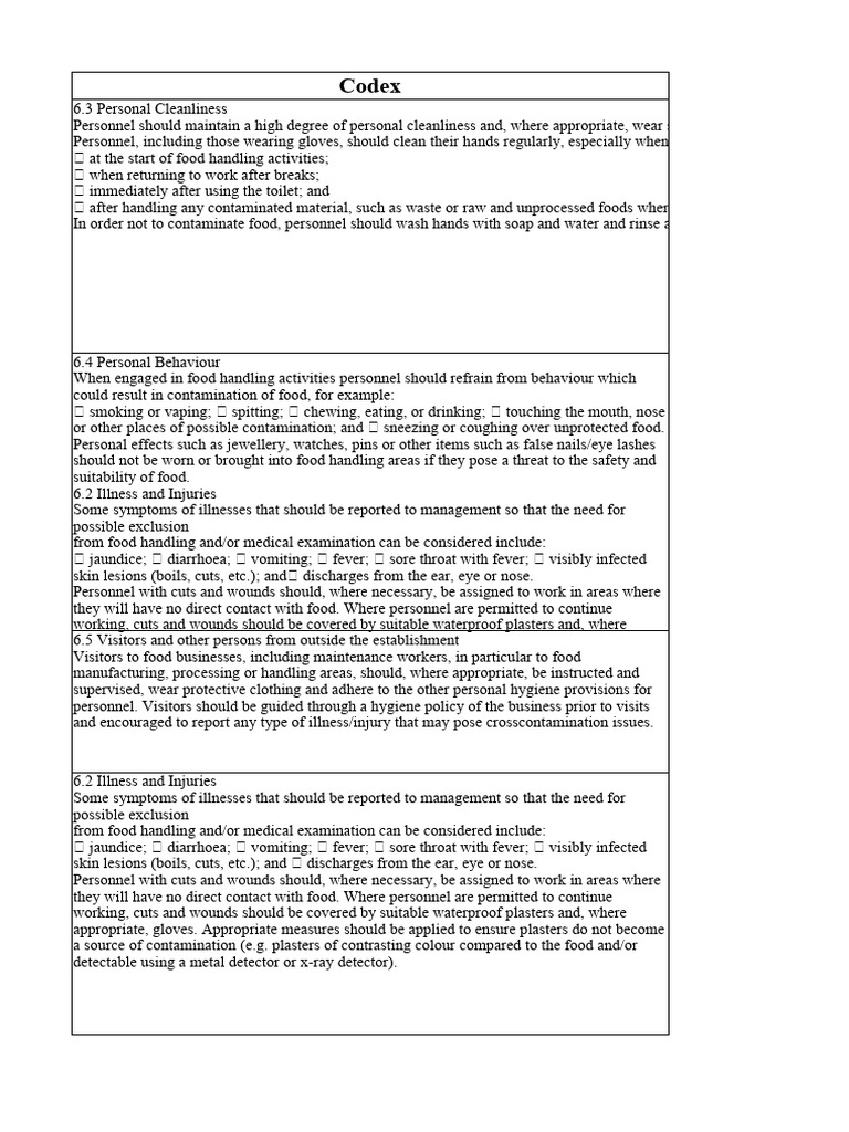Final NFSA Checklist | PDF | Food Safety | Disinfectant