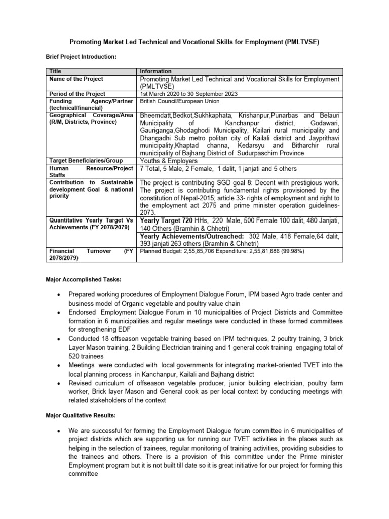 Annual Report Fy 078 079 PMLTVSE 1 | PDF | Employment | Economies