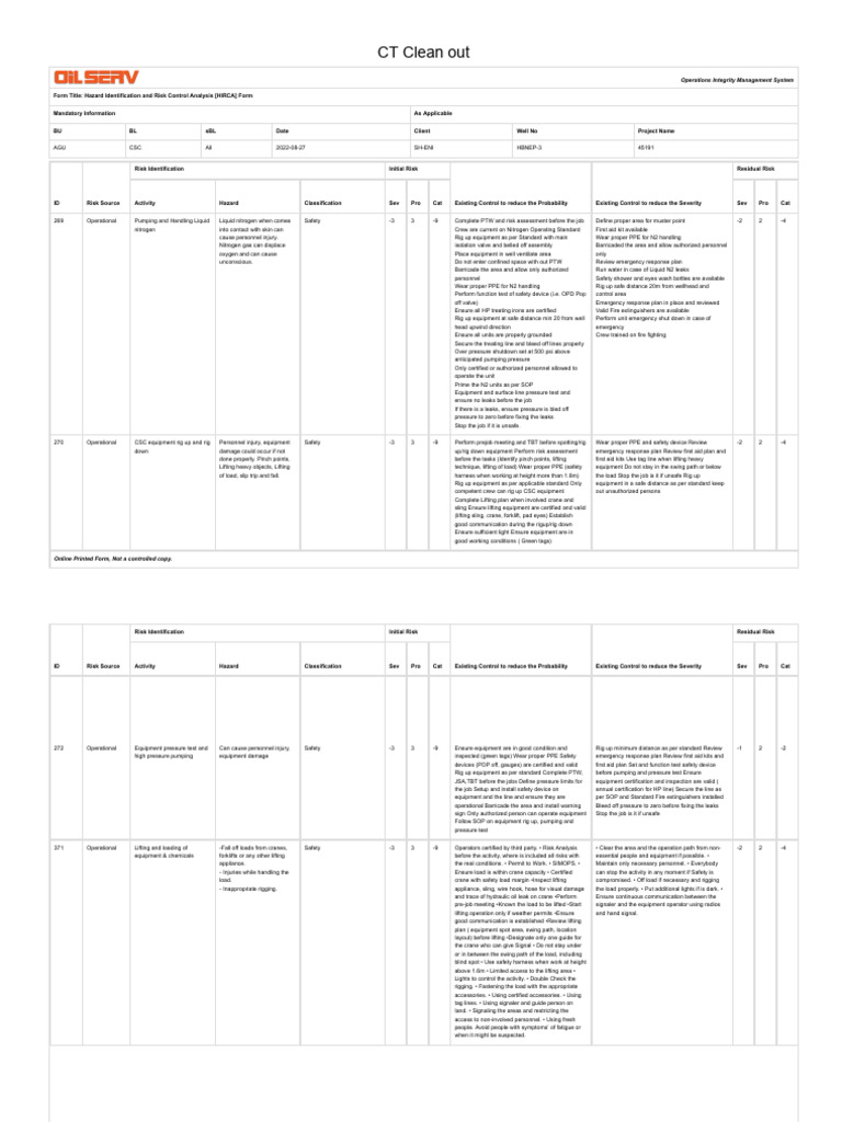 HIRCA CT Clean Out | PDF | Safety | Personal Protective Equipment