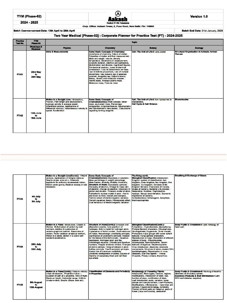 Tym Phase 02 PT Planner | PDF