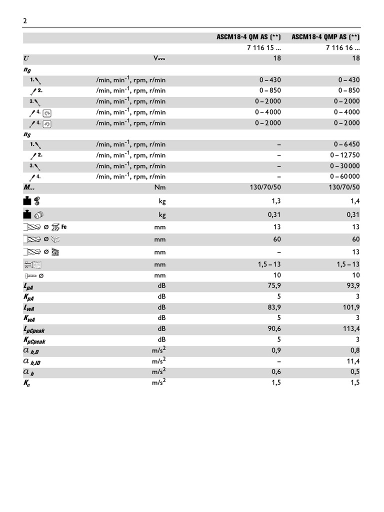 ASQM AnfxnS 20240410-2 | PDF