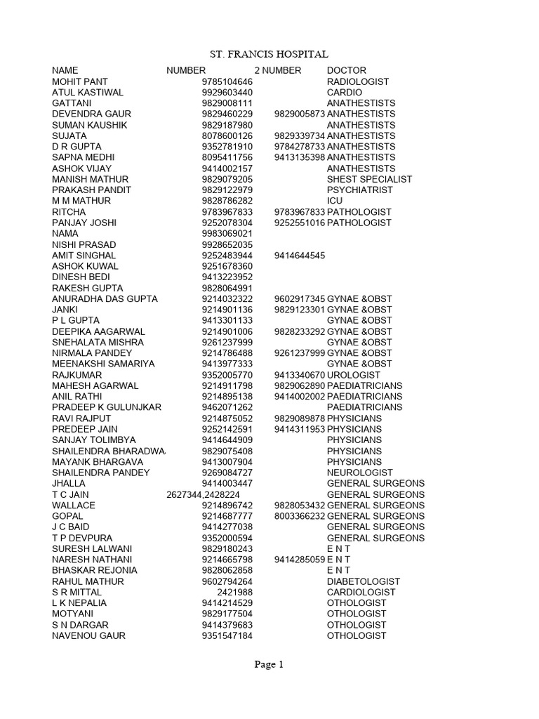 Doctor List | PDF | Doctor Of Medicine | Health Care