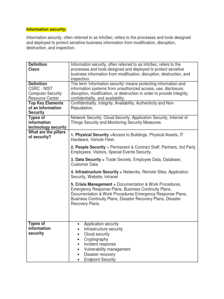 Information Security | PDF | Information Security | Security