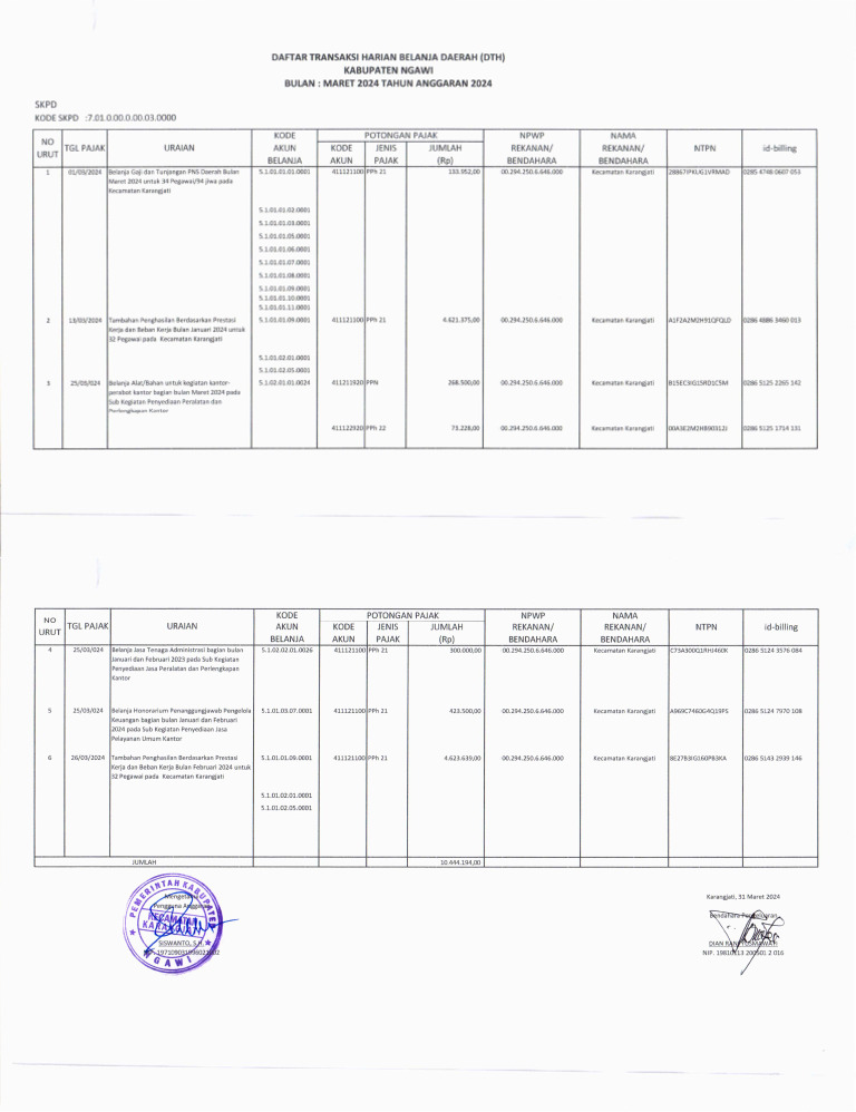 3 DTH Maret 2024 Karangjati | PDF