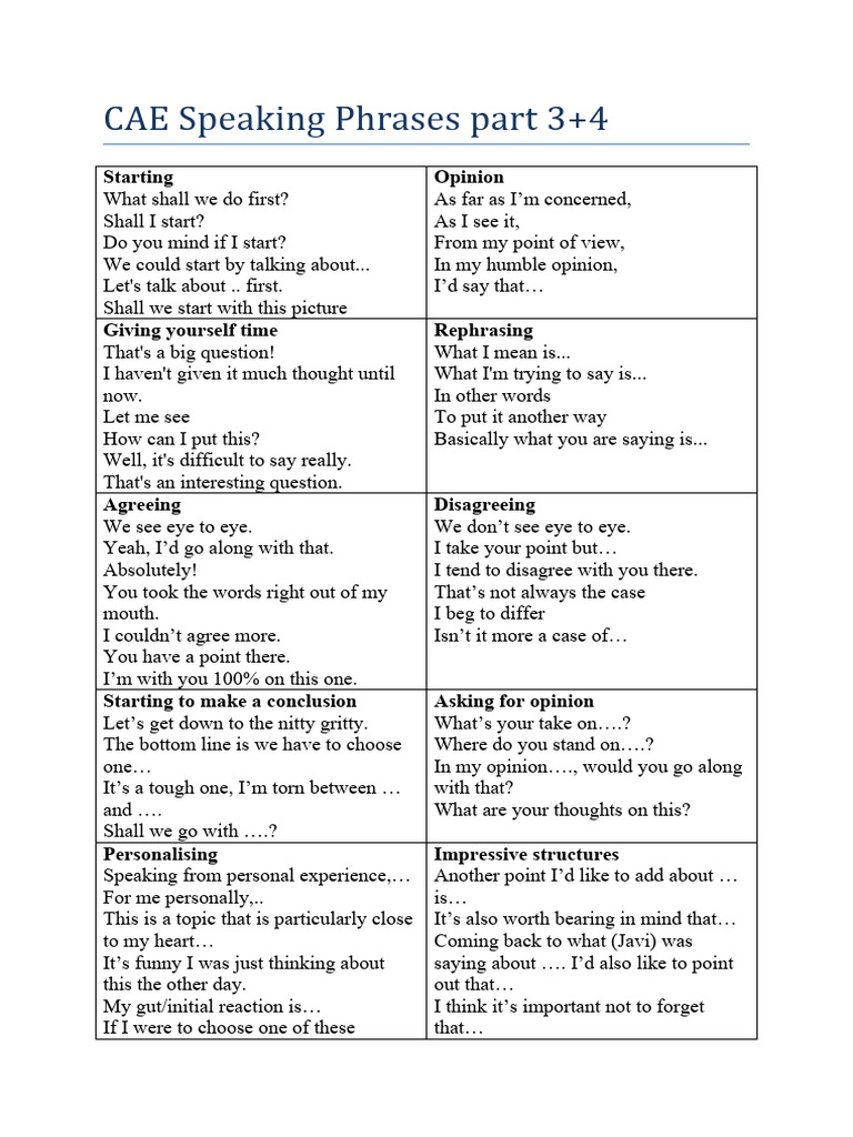 Cae-Speaking-Phrases-Part-3 - 4 | PDF