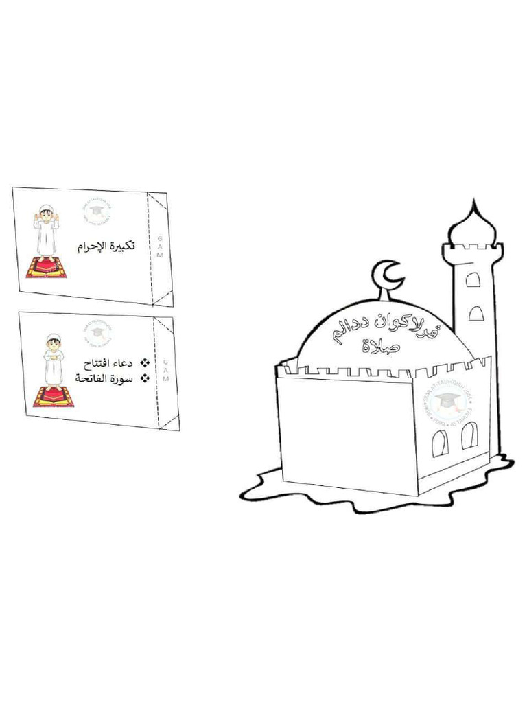 Pergerakan Solat | PDF